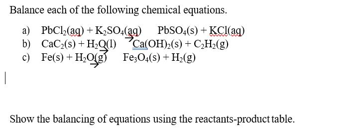Solved Balance each of the following chemical equations. a) | Chegg.com