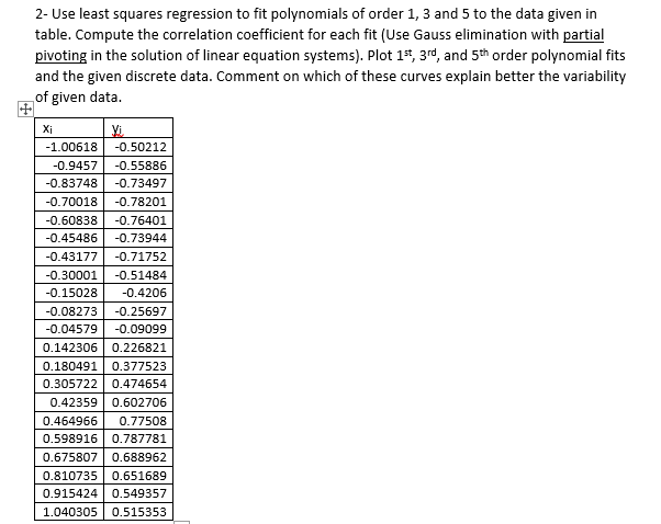 Solved Always use radians for trigonometric | Chegg.com