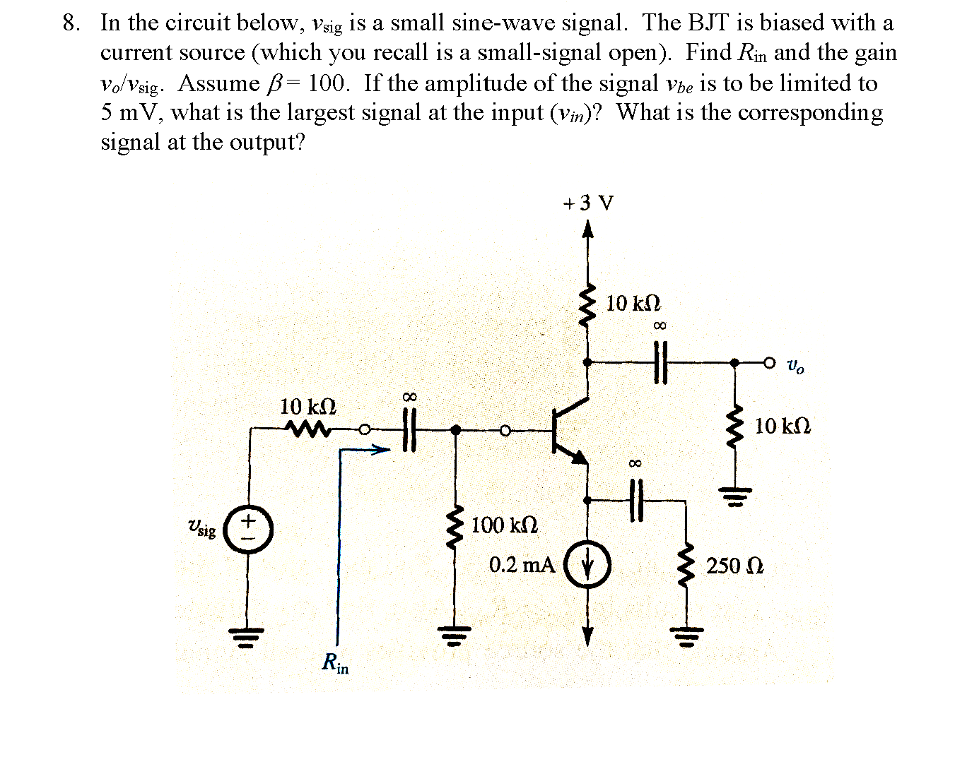 Solved In the circuit below, vsig is a small sine-wave | Chegg.com