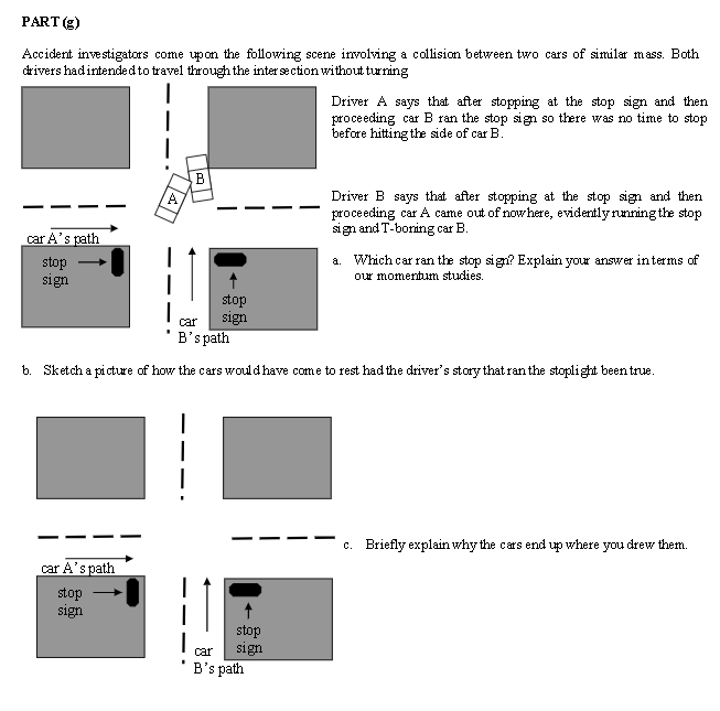 Solved PART (g) Accident investigators come upon the | Chegg.com