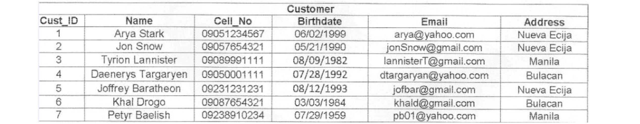 Solved Please help me out I'm stuck on this problem I need | Chegg.com