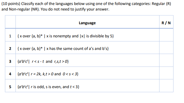Solved (10 points) Classify each of the languages below | Chegg.com