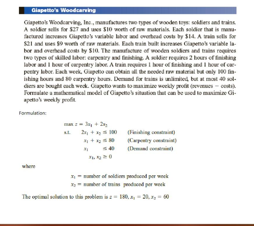 Solved Giapetto's Woodcarving Giapetto's Woodcarving, Inc., | Chegg.com