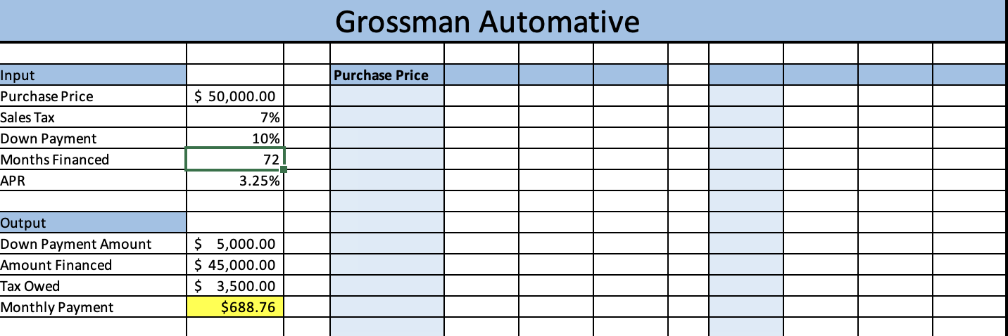 Before Using Excel S Analysis Tools To Help Complete