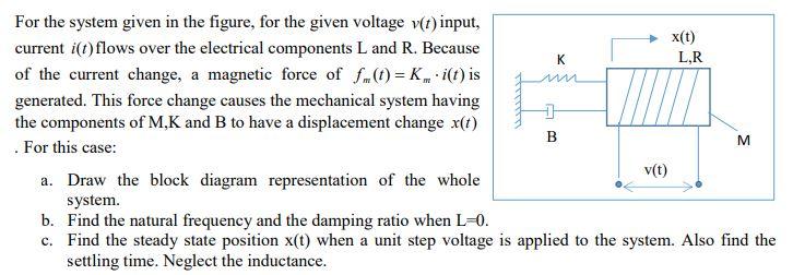 Solved K M B For the system given in the figure, for the | Chegg.com