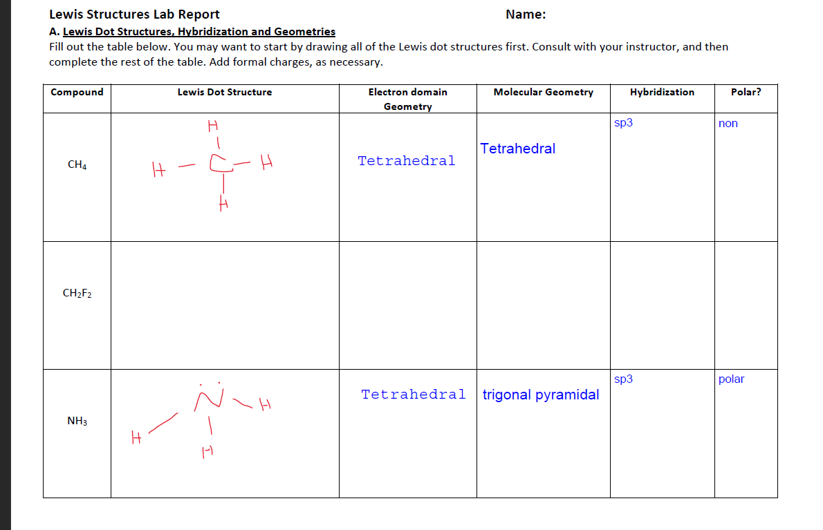 Solved Compound Lewis Dot Structure Molecular Geometry | Chegg.com