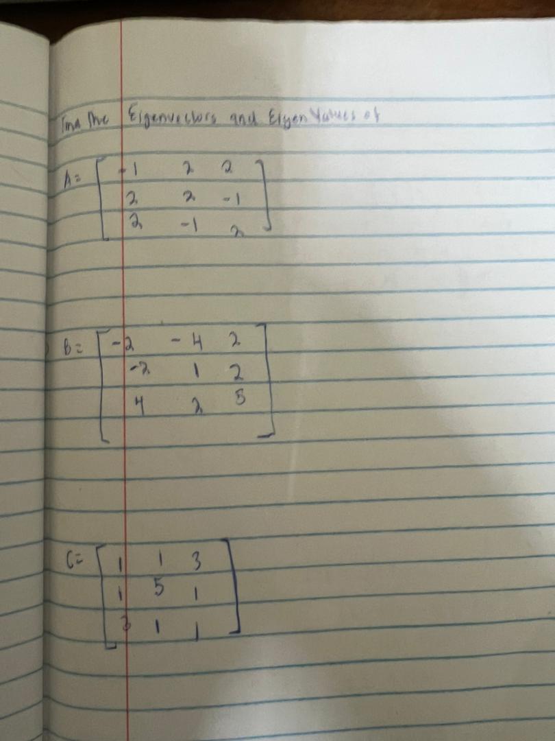 Solved Find the eigen values and eigen vectors | Chegg.com