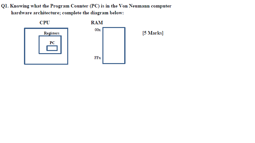solved-q1-knowing-what-the-program-counter-pc-is-in-the-chegg