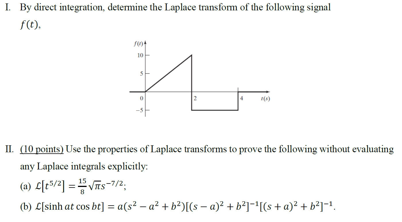 Solved I. By direct integration, determine the Laplace | Chegg.com