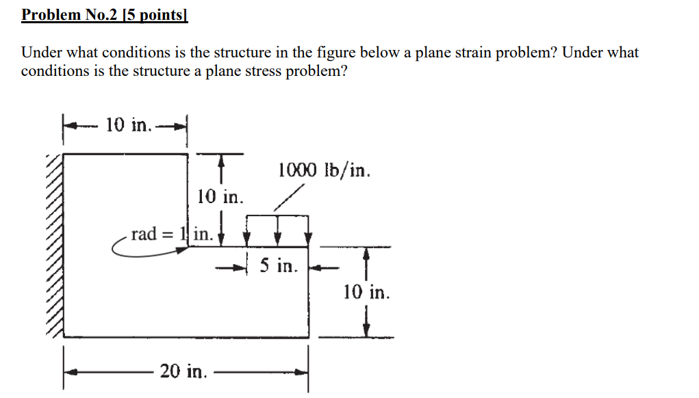 Solved Under what conditions is the structure in the figure | Chegg.com