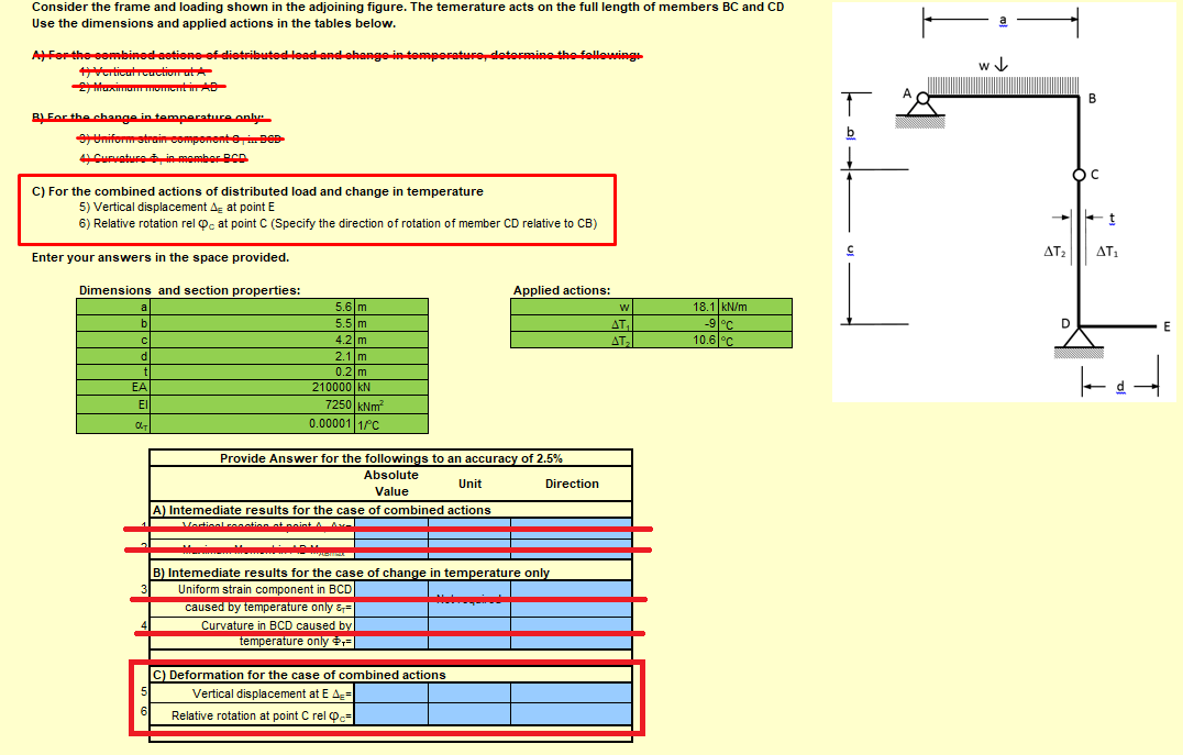 Solved Consider the frame and loading shown in the adjoining | Chegg.com