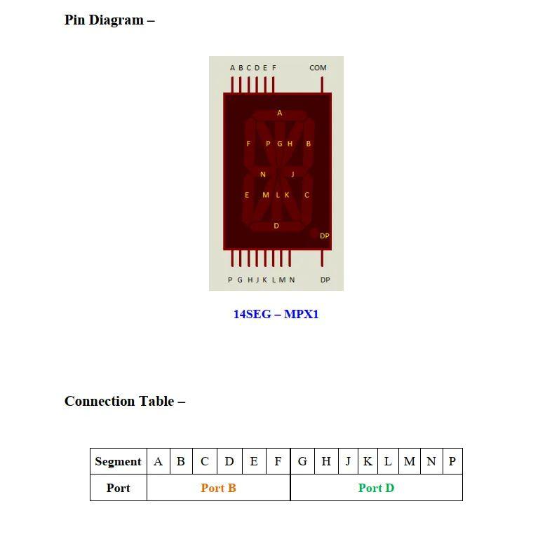 Solved 14-SD * Use the following configuration - Student ID | Chegg.com