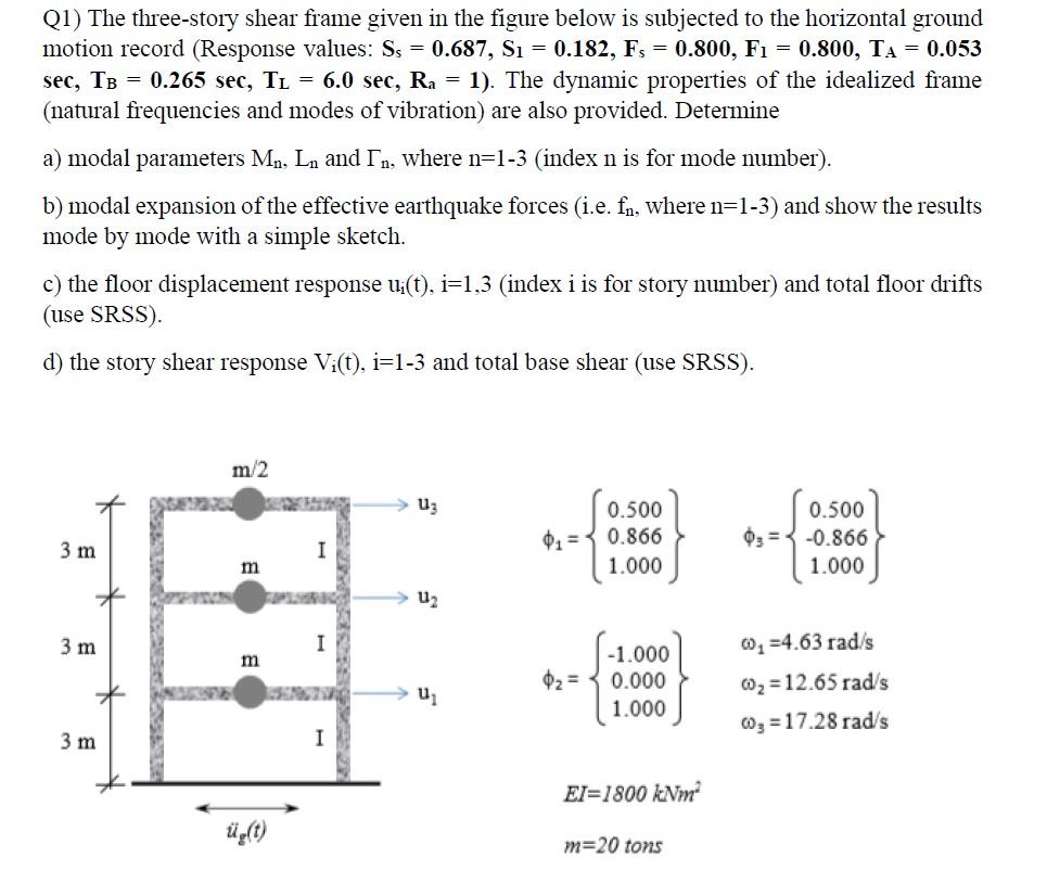 Solved Q1) The three-story shear frame given in the figure | Chegg.com