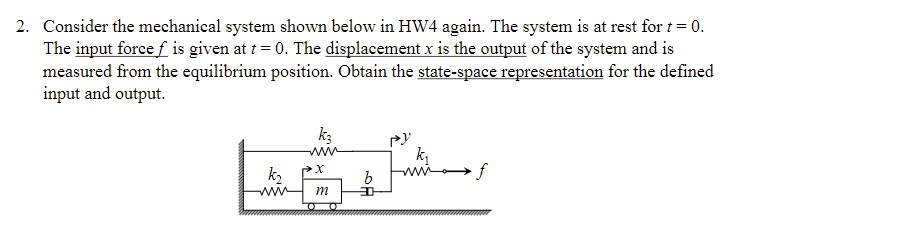 Solved 2. Consider the mechanical system shown below in HW4 | Chegg.com