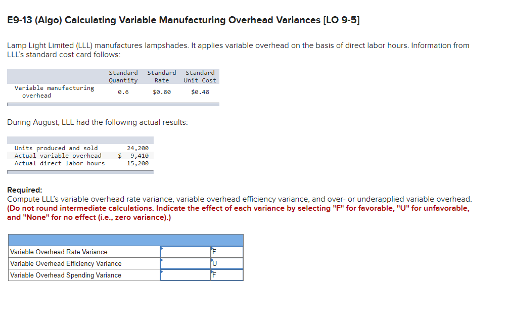 Solved E9-13 (Algo) Calculating Variable Manufacturing | Chegg.com