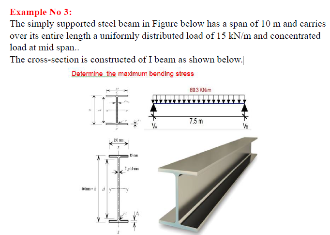 Solved Example No 3: The simply supported steel beam in | Chegg.com