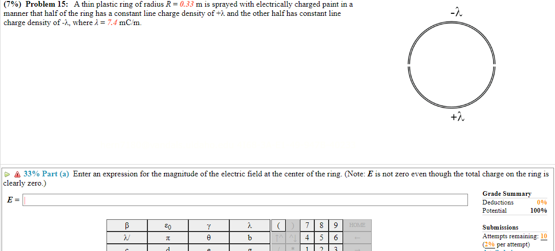 Solved (7\%) Problem 15: A thin plastic ring of radius | Chegg.com