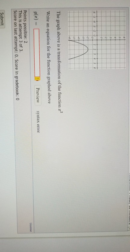 Solved Consider the function in the graph to the right The | Chegg.com