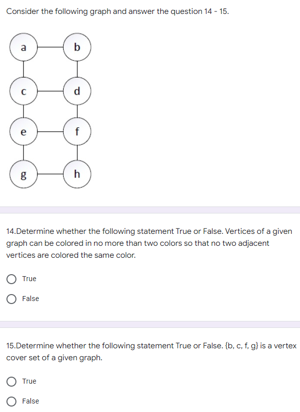 Solved Consider the following graph and answer the question | Chegg.com
