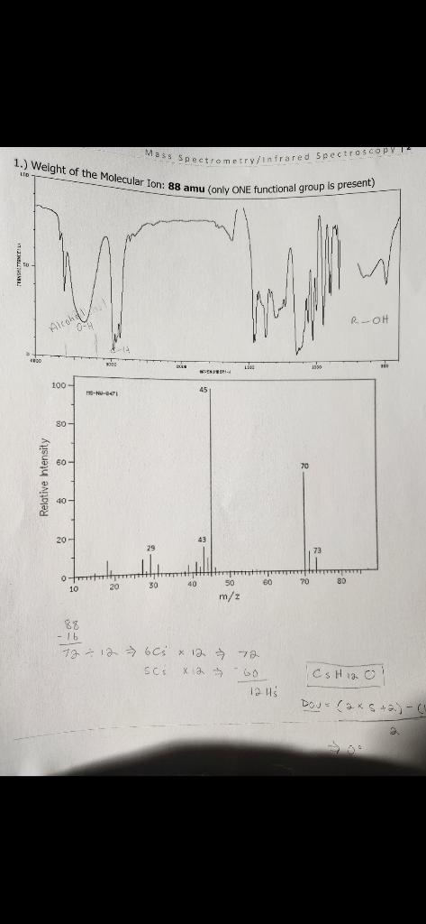 Solved IIdentify all the labeled peak fragments in the mass | Chegg.com