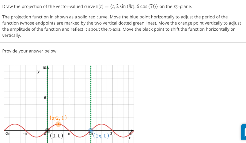 Solved Draw the projection of the vector-valued curve | Chegg.com