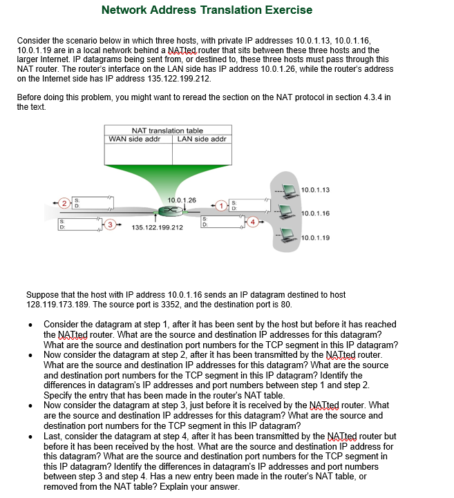 Solved Network Address Translation Exercise Consider the | Chegg.com