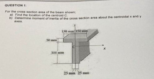 QUESTION 1:For the cross section area of the beam | Chegg.com