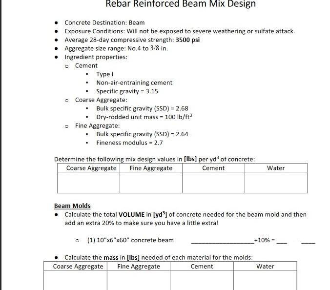Solved Rebar Reinforced Beam Mix Design • Concrete | Chegg.com