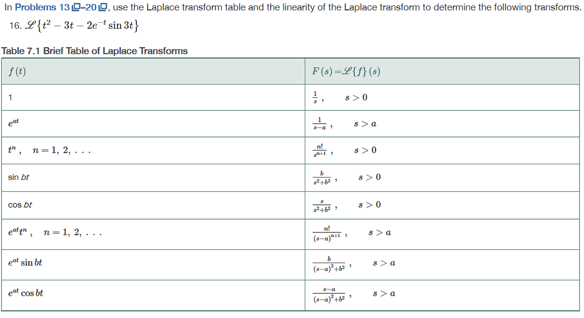 Solved In Problems 13-20D, use the Laplace transform table | Chegg.com