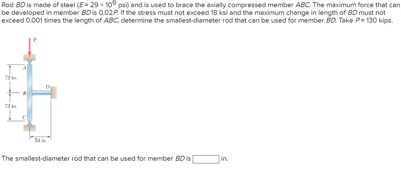 Solved Rod BD is made of steel (E=29×106 psi) and is used to | Chegg.com