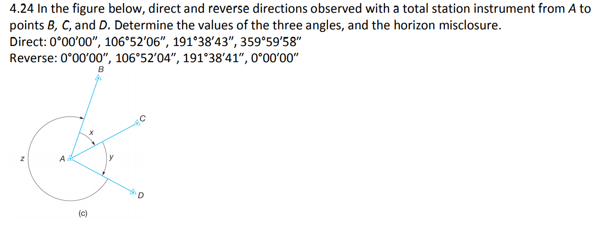 Solved 4.24 In the figure below, direct and reverse | Chegg.com