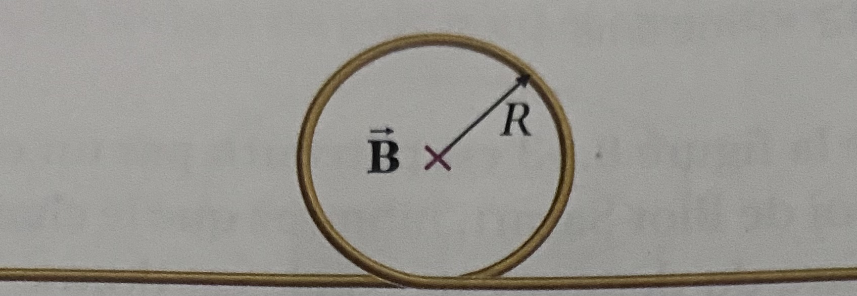Solved A very long thread forms a circle of radius of R = | Chegg.com