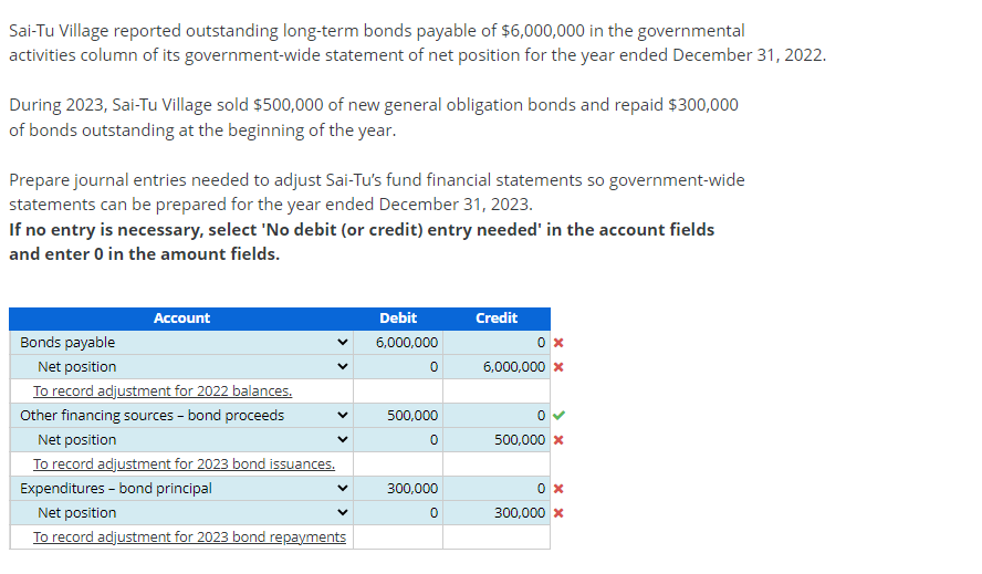 Solved Sai-Tu Village reported outstanding long-term bonds | Chegg.com