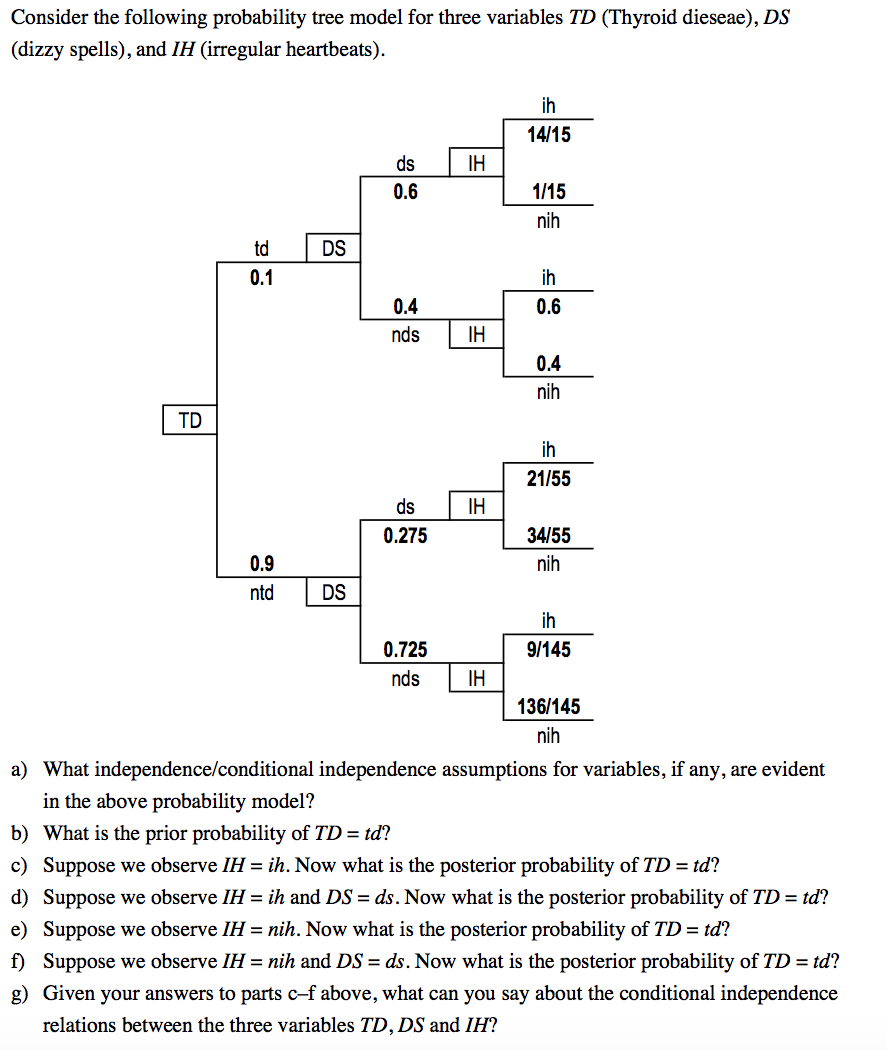 Solved Consider the following probability tree model for | Chegg.com