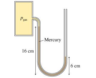 Solved What is the gas pressure inside the box shown in | Chegg.com