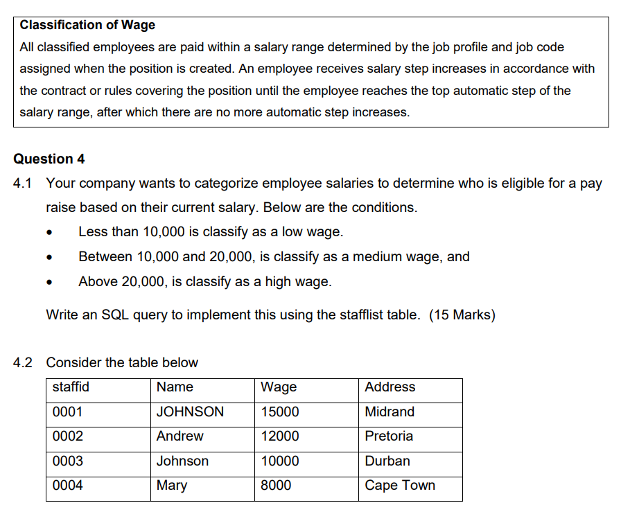 Solved Classification of Wage All classified employees are | Chegg.com