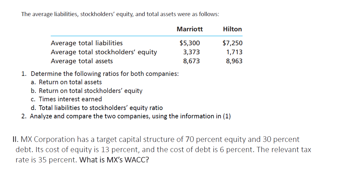Solved Marriott International Inc. and Hilton Hotels Corp. | Chegg.com