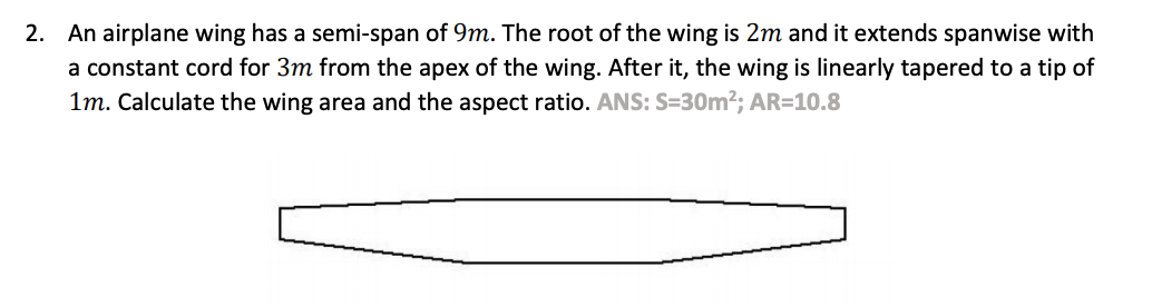 Solved An airplane wing has a semi-span of 9m. The root of | Chegg.com