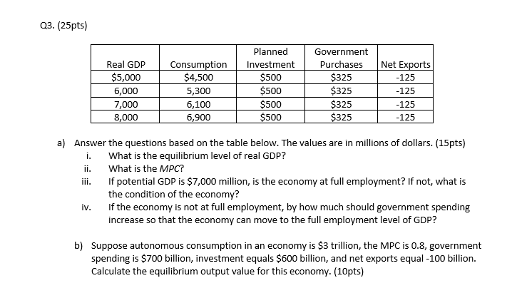 Solved Q3. (25pts) a) Answer the questions based on the | Chegg.com