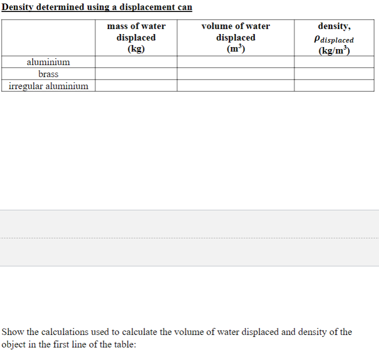 Solved If we have the mass displaced what formula would be | Chegg.com