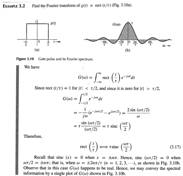 Solved EXAMPLE 3.2 Find the Fourier transform of g(t) = rect | Chegg.com