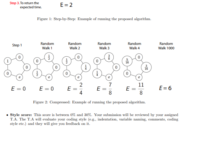 Solved Part 1 The questions in this part of the assignment | Chegg.com
