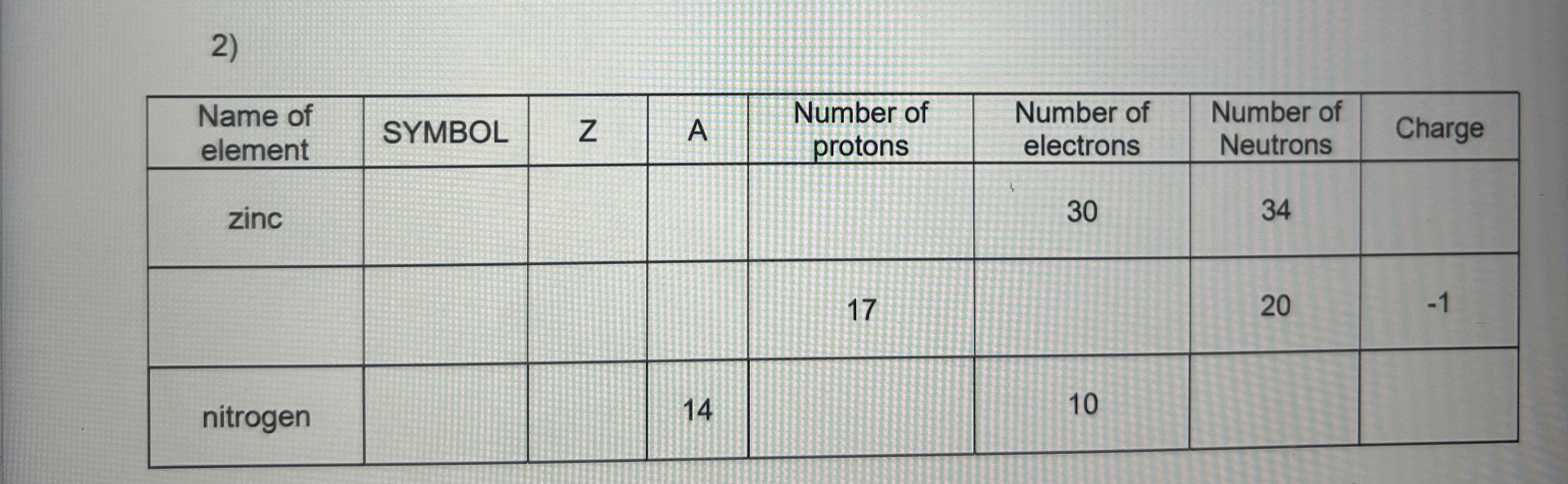 Solved \table[[\table[[Name | Chegg.com