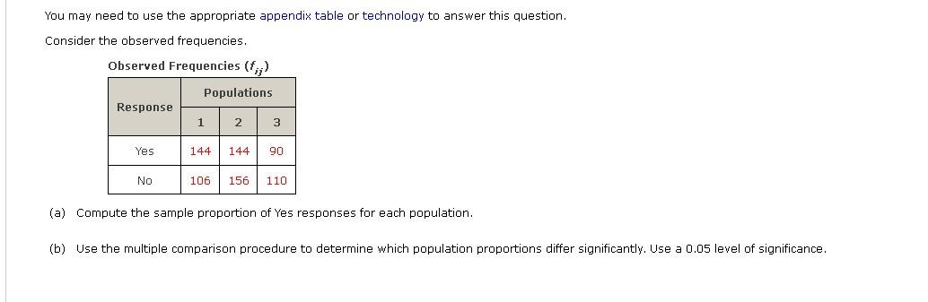 Solved You may need to use the appropriate appendix table or | Chegg.com
