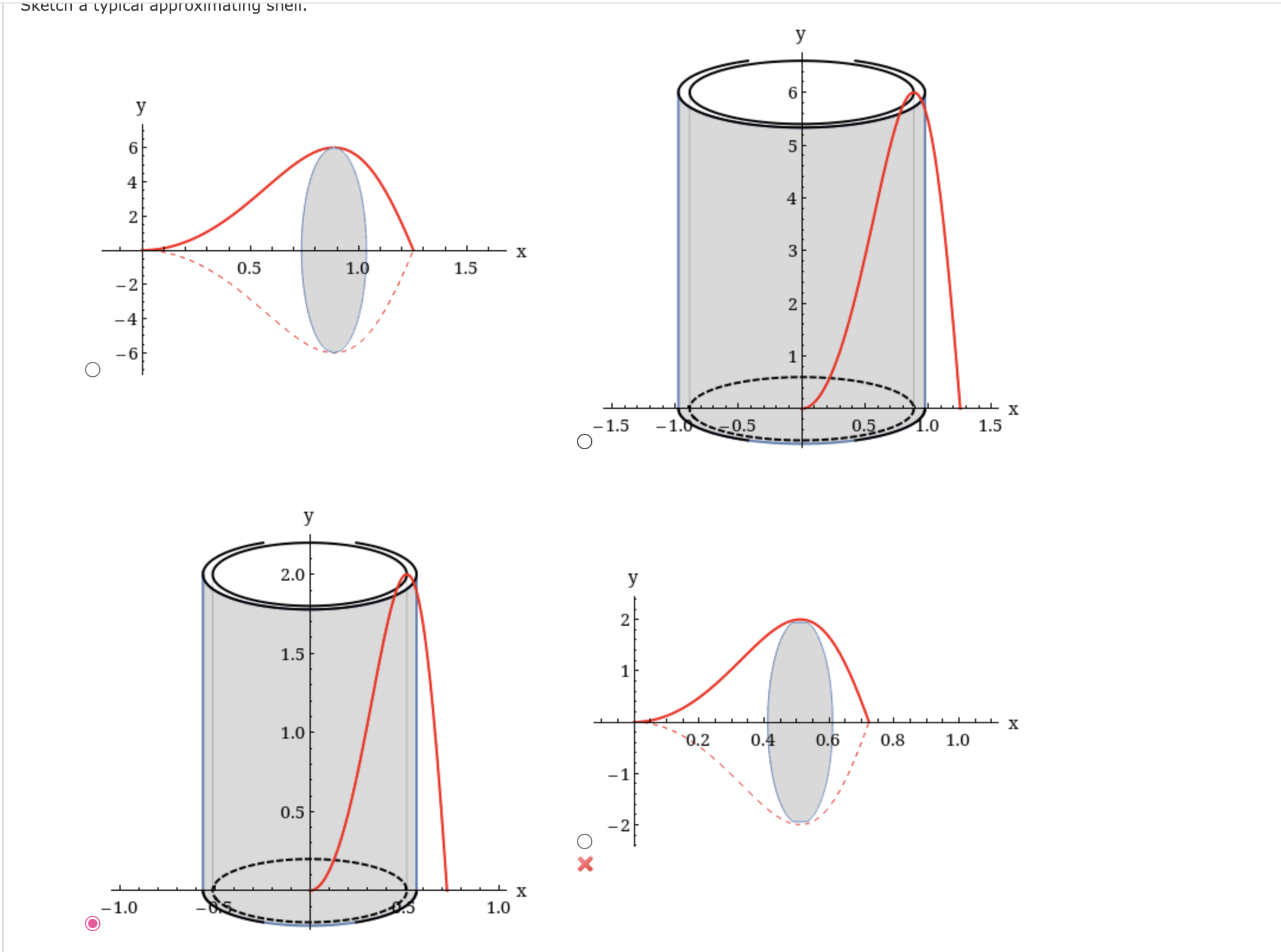 Solved Sketch a typical approximating shell and use shells | Chegg.com