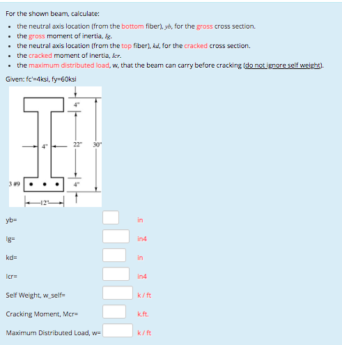 Solved For the shown beam, calculate the neutral axis | Chegg.com