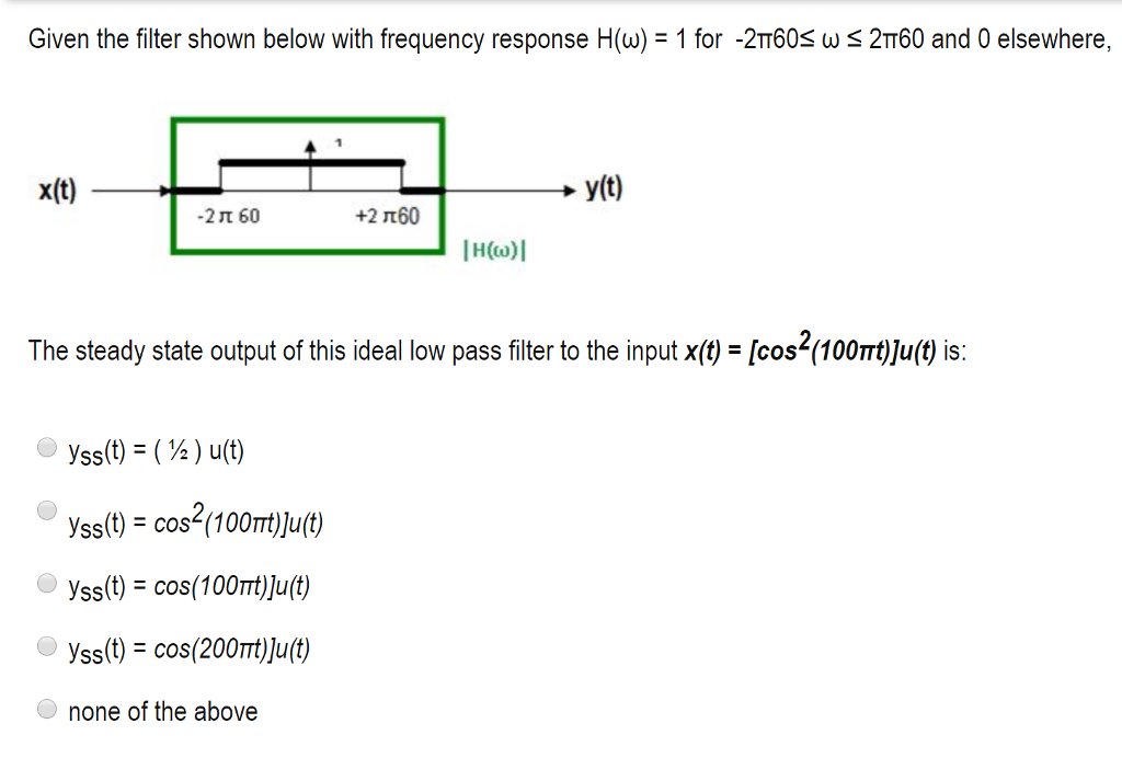 Solved Given the filter shown below with frequency response | Chegg.com