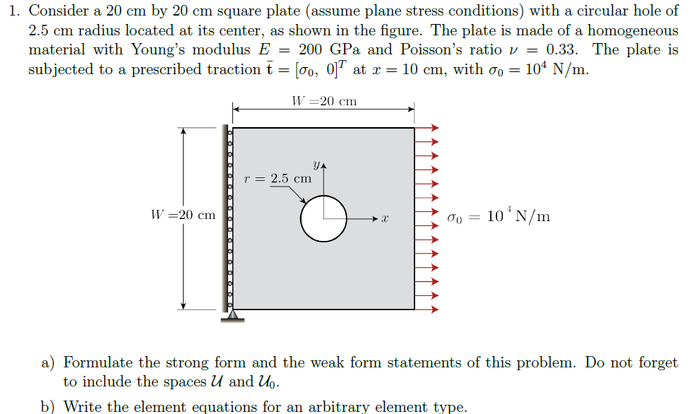 Solved Consider a 20 cm by 20 cm ﻿square plate (assume | Chegg.com