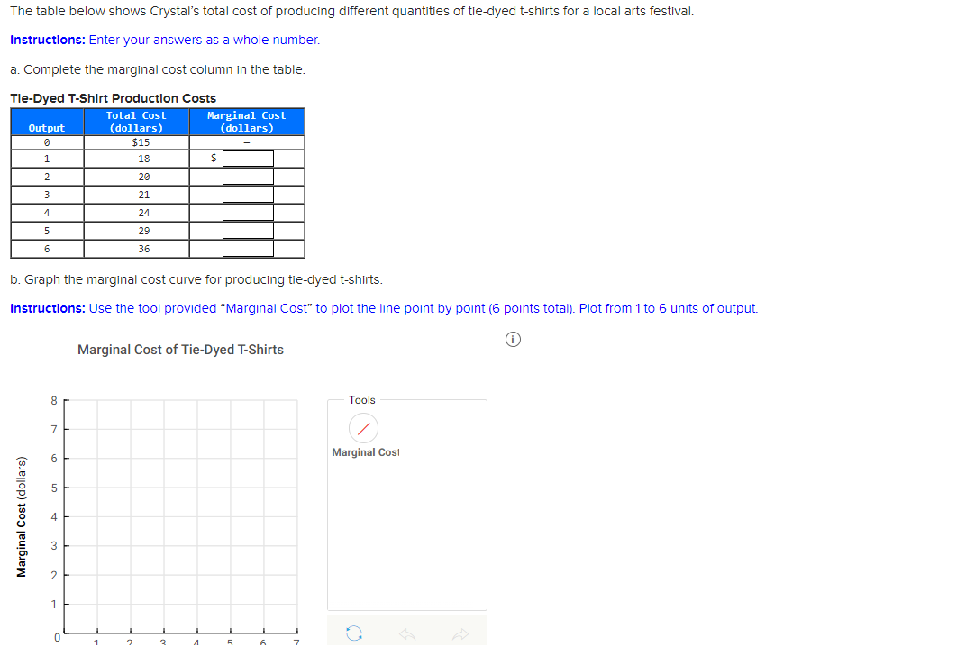 Solved The table below shows Crystal's total cost of | Chegg.com