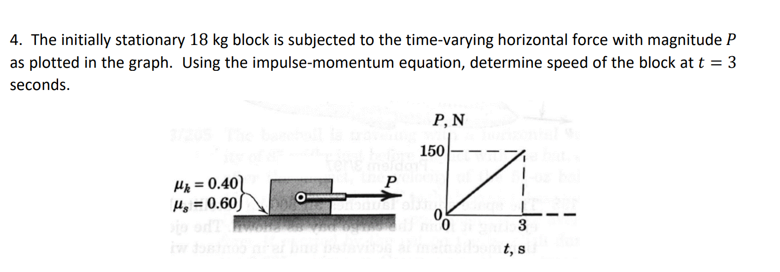 Solved 4. The initially stationary 18 kg block is subjected | Chegg.com